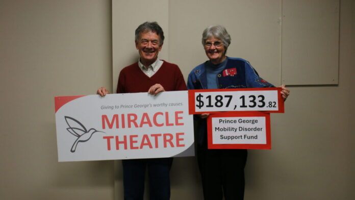Miracle Theatre's latest production nets $187-thousand for Mobility ...